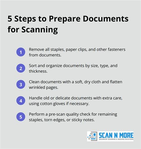 How To Scan Electronic Documents Efficiently Scannmore