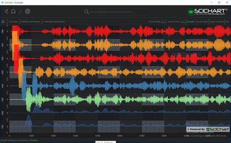 Axis Styling Templating The Axis Panel Wpf Chart Documentation