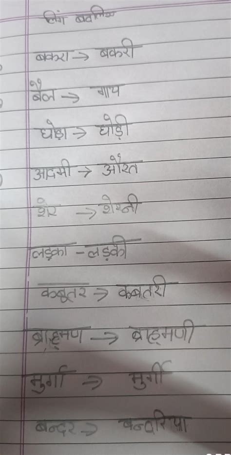 लिंग बदलो वचन बदलो विलोम शब्द पर्यायवाची शब्द वाक्यांश के लिए एक