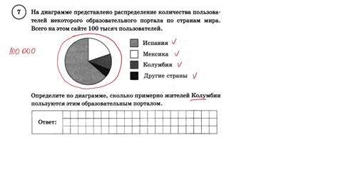Впр 7 класс история 2024 с ответами