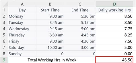 How To Calculate Total Hours Worked In A Week In Microsoft Excel