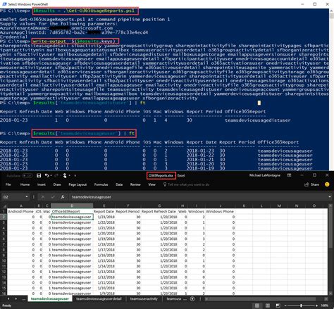 Get O365usagereports Use Graph To Pull All Office 365 Usage Reports To