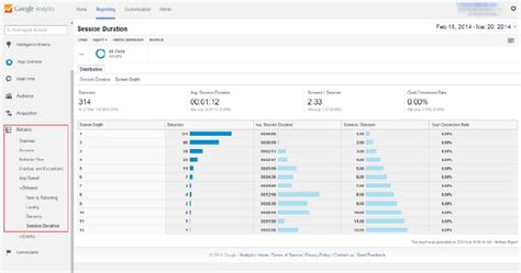 A Comprehensive Guide On Mobile App Analytics 🚀 Smartlook