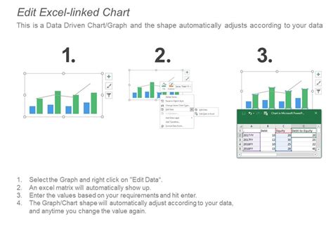 Business Kpi Dashboard Showing Gross Profit Margin Opex Ratio And Ebit