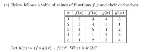 Solved (c) ﻿Below follows a table of values of functions f,g | Chegg.com