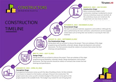 18 Free Timeline Templates Excel Powerpoint Word Psd