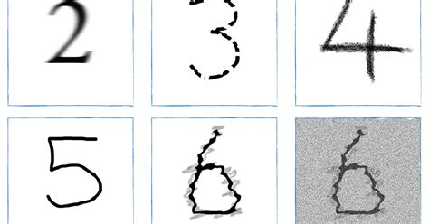 Make Your Own Neural Network Your Own Handwriting The Real Test
