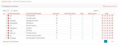 Document Management System Documentation Guides