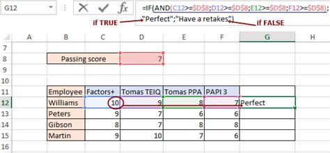 How To Use Logical Functions And Or In Excel Formulas