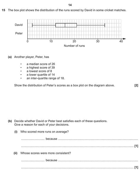 Gcse Ocr Maths Cumulative Frequency Box Plots The Box Plot Shows The