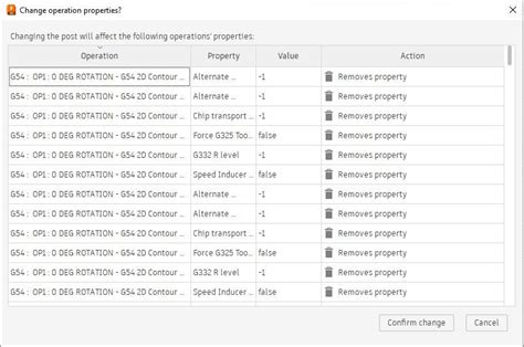 export cnc file to vs code removes custom operation scoped properties