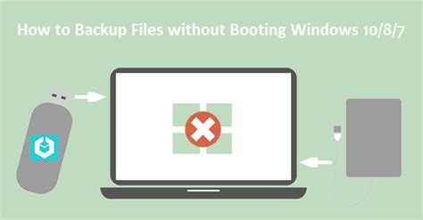 Backup Files Without Booting Windows