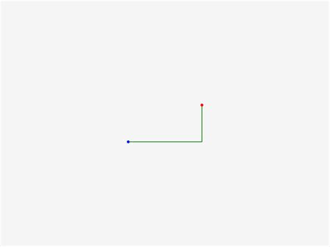 Topological Validation Thinkgeo Core Features — Thinkgeo Gis Mapping