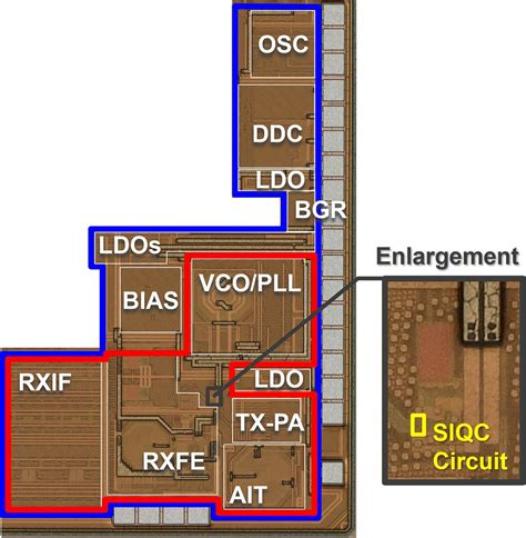 Bluetooth Low Energy RF Transceiver Simplifies Board Design Electronic Products