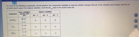solved for each of the following compounds decide whether