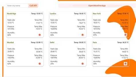 How To Call Api In Powerapps Using Powerautomate By Tapesh Patel Medium