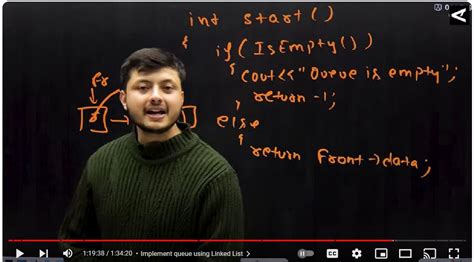 Aman Chahar On Linkedin 180daysofcode 180hard Day146 Coderarmy