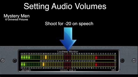Levels Audio Los Angeles At Joseph Ussery Blog