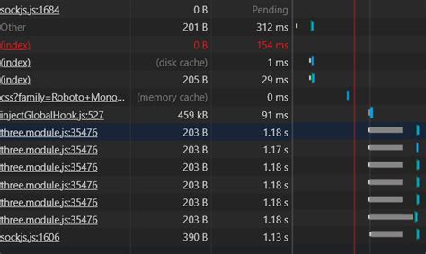Webgl Webpack Dev Server Extremely Slow To Load On New Machine Stack Overflow