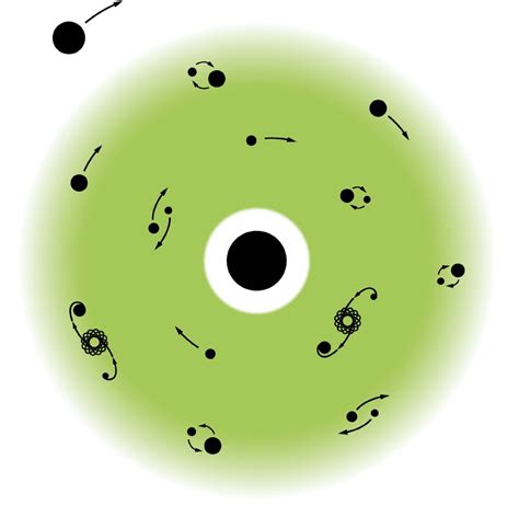 Making Sense Of The Unexpected In The Gravitational Wave Sky