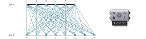 Data Stream Matching The Grasshopper Primer Third Edition