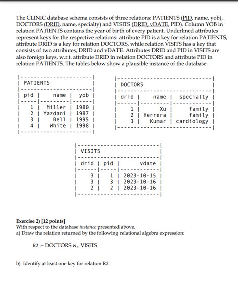 Solved The CLINIC Database Schema Consists Of Three Chegg Com