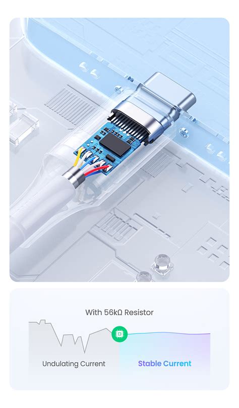 Seb Ab B E Df E B F B A