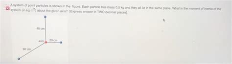 Solved A System Of Point Particles Is Shown In The Figure Chegg