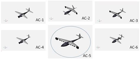 The Candidate Configurations And Selected Configuration Ac 5 Download Scientific Diagram