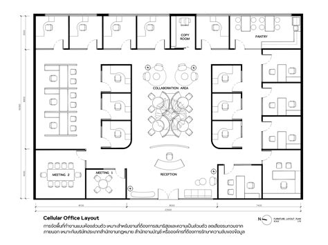 Cellular Office Layout ออฟฟิศแบบดั้งเดิมที่ยังตอบโจทย์องค์กรยุคนี้ Yl
