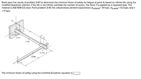 Solved Build Upon The Results Of Problem 3 97 To Determine The Minimum Factor Of Safety For