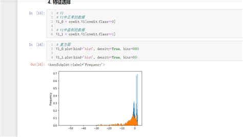 金融反欺诈项目系统开发案例 程序员客栈
