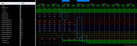 Fpga丨高斯滤波算法实现 Csdn博客
