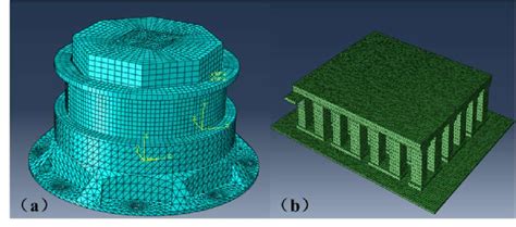 A Finite Element Model Of Prototype A Finite Element Model Of Download Scientific Diagram