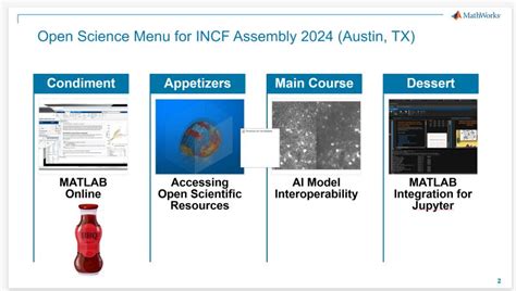 Matlab For Neuroscience On Linkedin Neuroinformatics Matlab Openscience