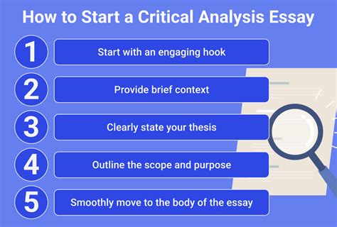 How To Write A Critical Essay Tutorchase