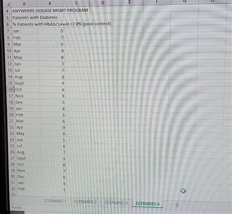 solved how is this data generated into a np chart sample
