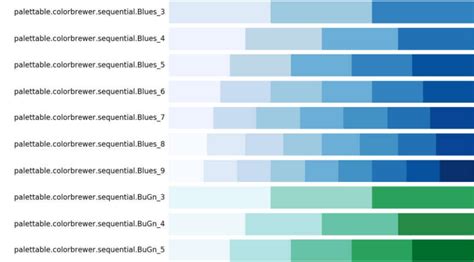 数据可视化 讲究！用 Python 制作词云图学问多着呢 知乎