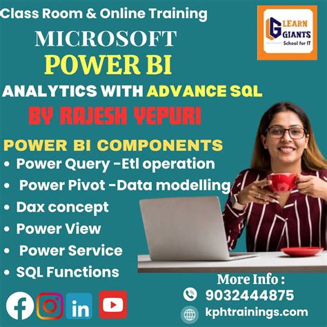 Rajesh Y On Linkedin Powerbi Powerbi Datavisualization