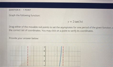 solved question 9 1 point graph the following function y
