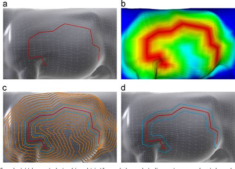 Figure From Adaptive And Robust Curve Smoothing On Surface Meshes Semantic Scholar