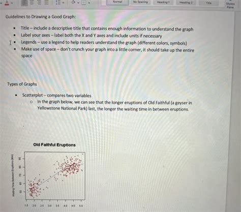solved graphing assignment i scientists and professionals in