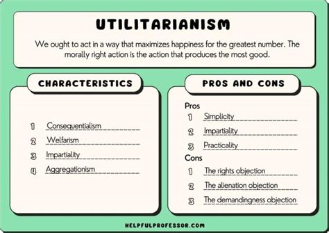 10 Utilitarianism Examples Plus Pros And Cons 2026