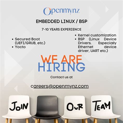 Sundeep Agarwal Posted On Linkedin