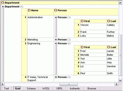 Exploring Large Xmlxbrl Documents With Xmlspy Altova Blog