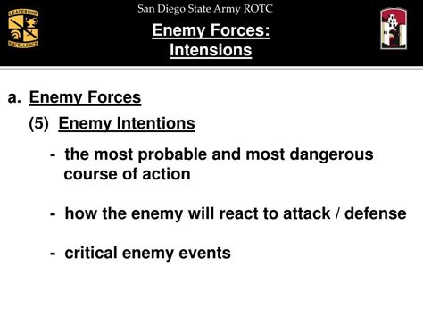 Ppt Operations Order Opord Powerpoint Presentation Free Download