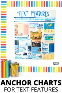 6 Amazing Text Features Anchor Charts Nonfiction Text Feature Poster Ideas