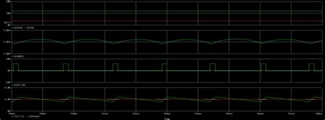 PSPICE FOR TI TPS Error ORCAP Power Management Forum Power Management TI E E