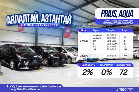 Beta 🚗𝗕𝗲𝘁𝗮 𝗖𝗮𝗿𝘀 д бэлэн худалдаалагдаж буй 𝗣𝗿𝗶𝘂𝘀 𝗔𝗾𝘂𝗮 маркийн автомашинуудын мэдээллийг