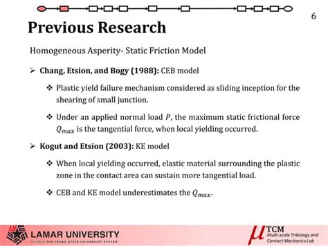 Pre Sliding Frictional Analysis Of A Coated Spherical Asperity Ppt